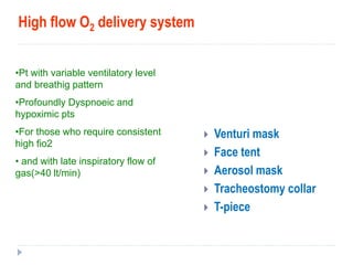 Oxygen delivery devices | PPT