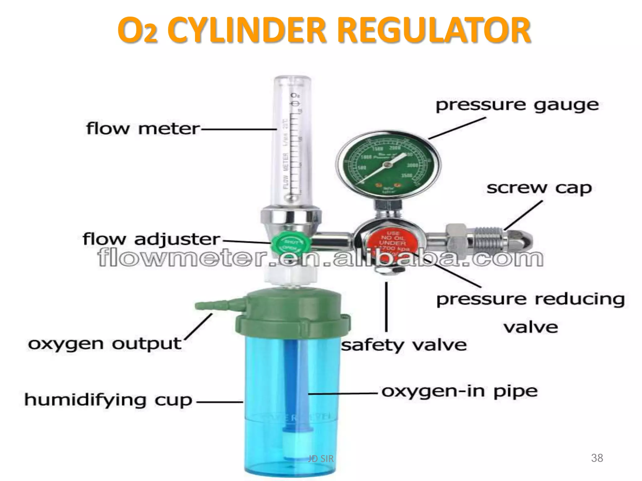 Oxygen delivery instrument and devices | PPTX