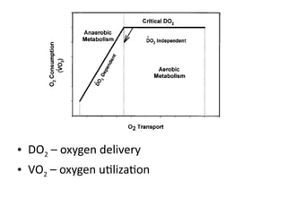 OXYGEN DELIVERY DEVICES and their uses.pptx