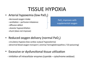 OXYGEN DELIVERY DEVICES and their uses.pptx
