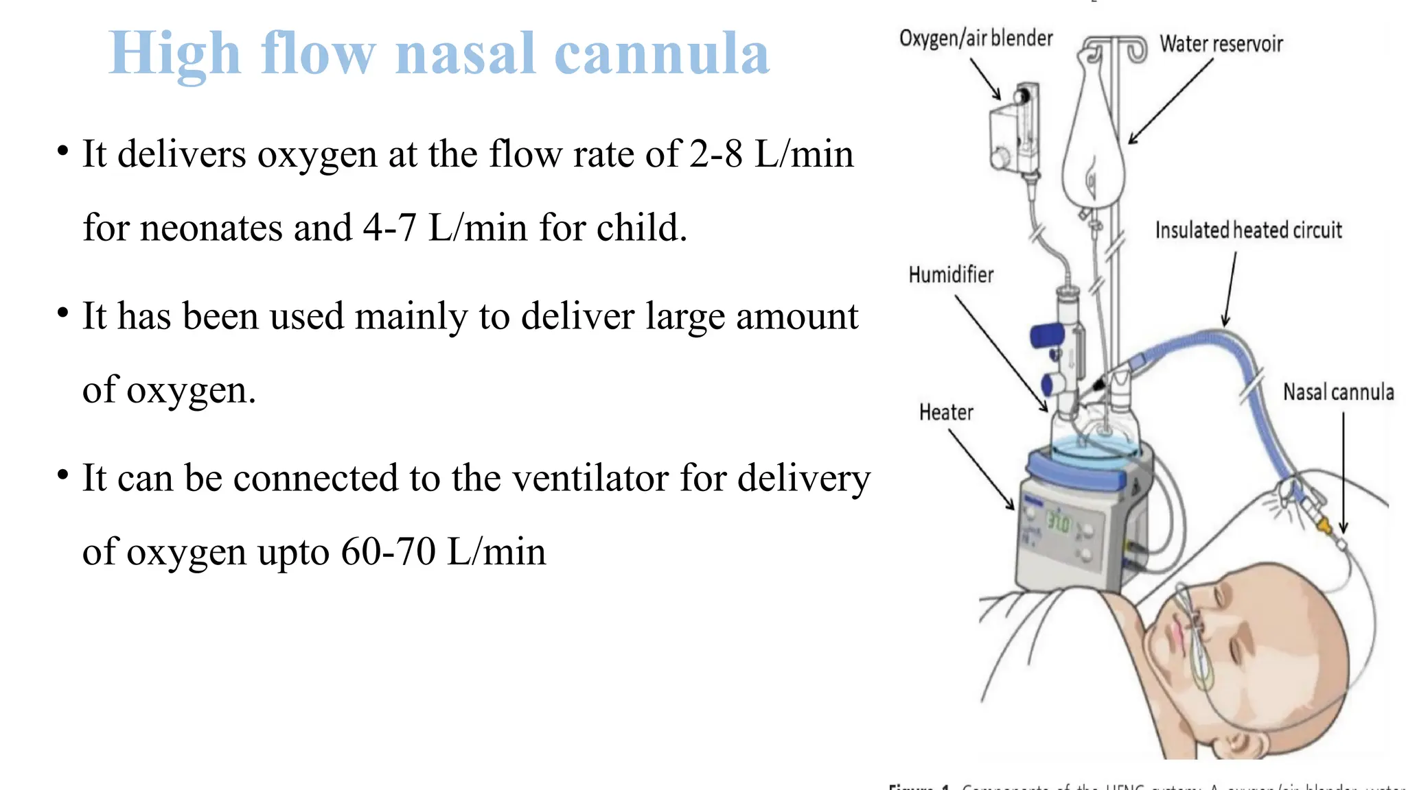 OXYGEN DELIVERY METHODS USED IN PAEDIATRIC PATIENTS.pptx