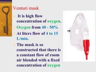 Venturi Mask Flow Rate