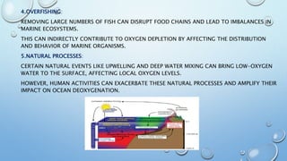 Oxygen deoxygenation[1].....................pptx