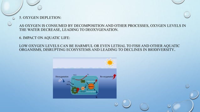Oxygen deoxygenation[1].....................pptx