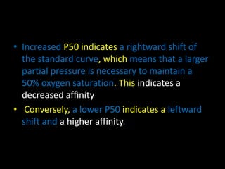 oxygendissociationcurve-141001135654-phpapp01.pdf