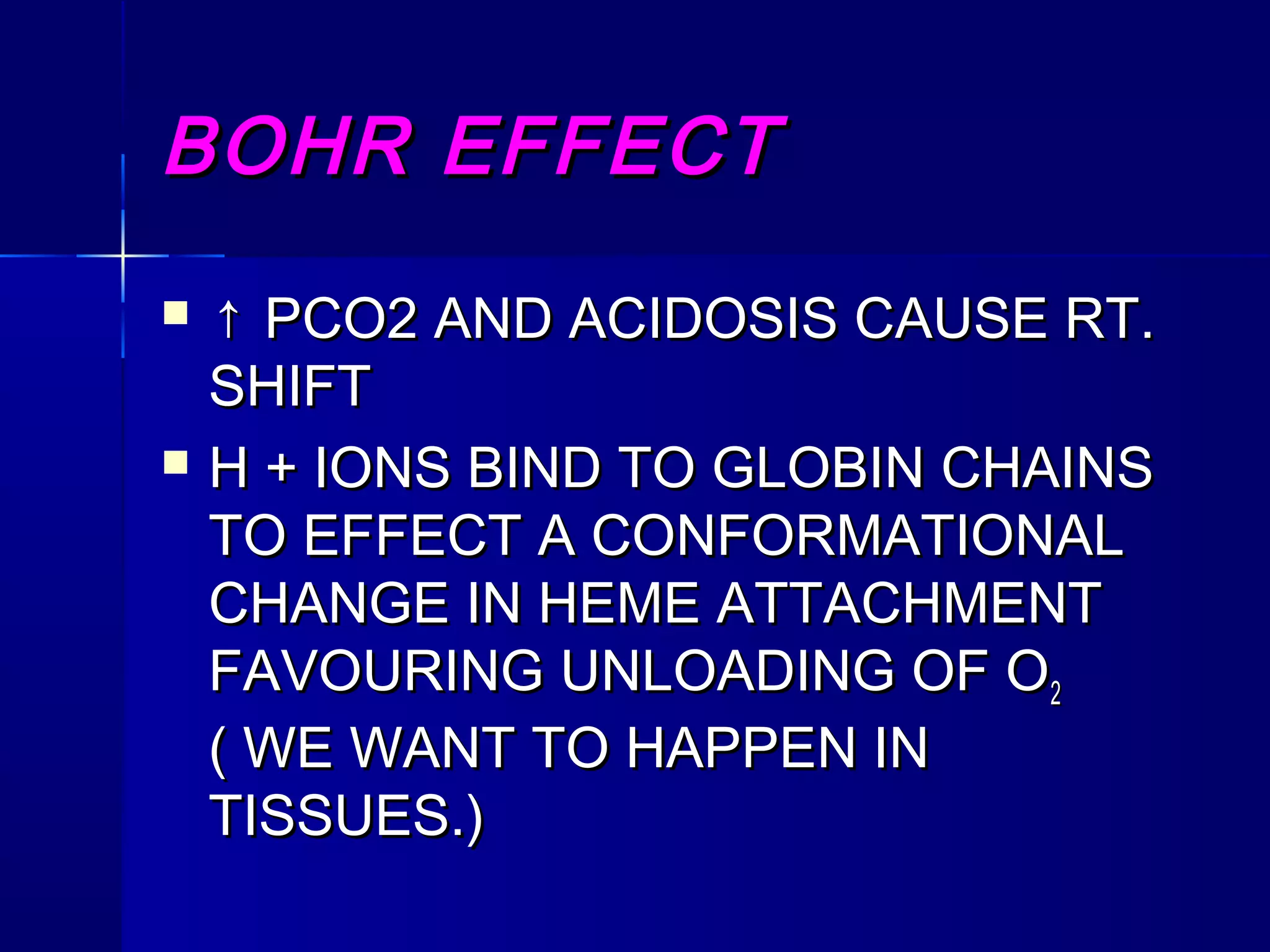 Oxygen dissociation curve | PPT