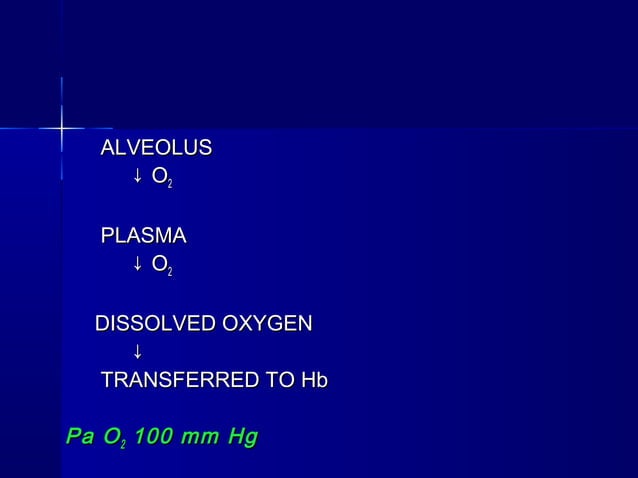 Oxygen dissociation curve | PPT