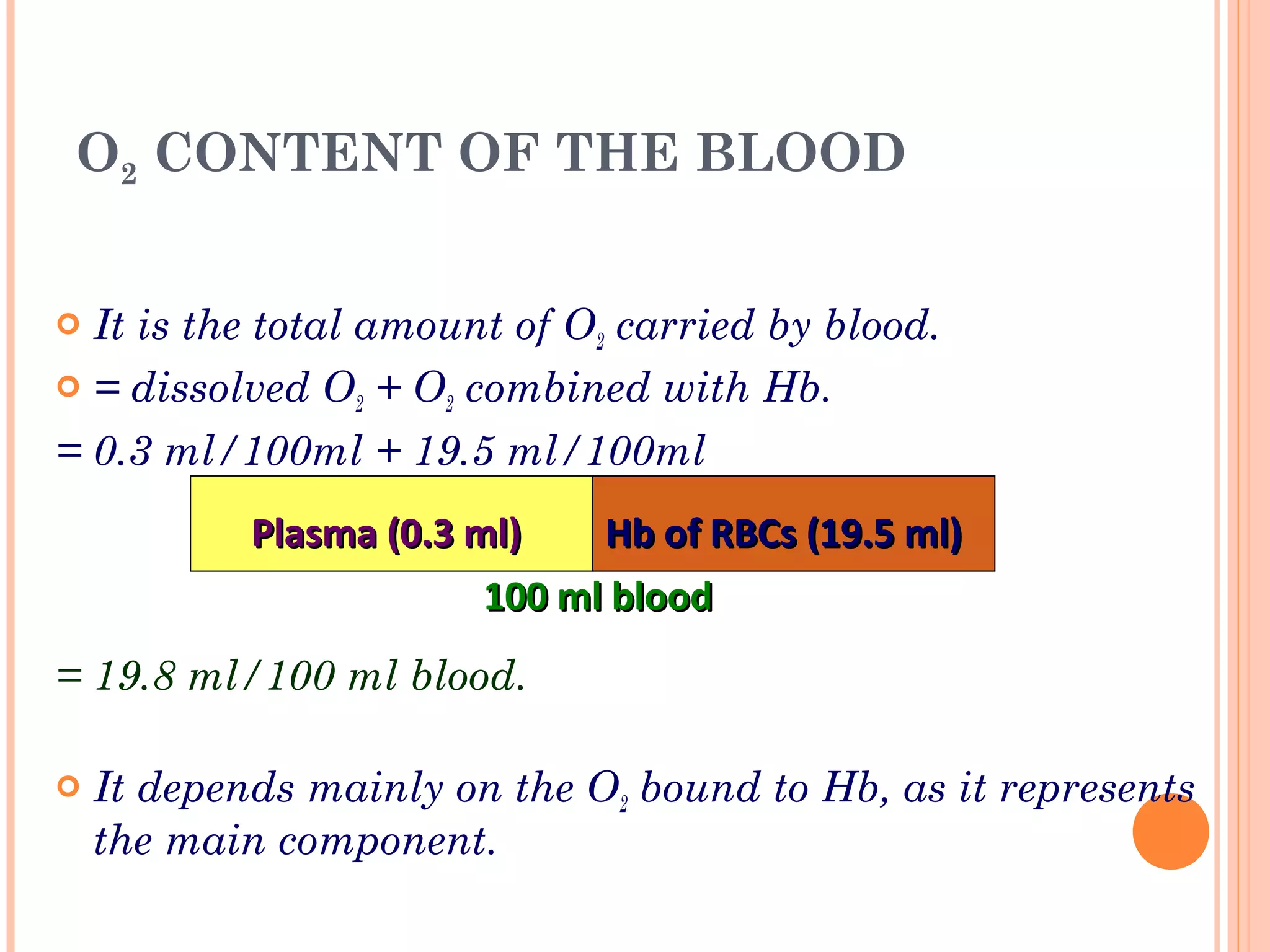 Oxygen dissociation curve | PPT