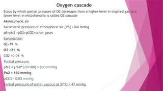 Oxygen dissociation curve.pptx anaesthesia | PPTX