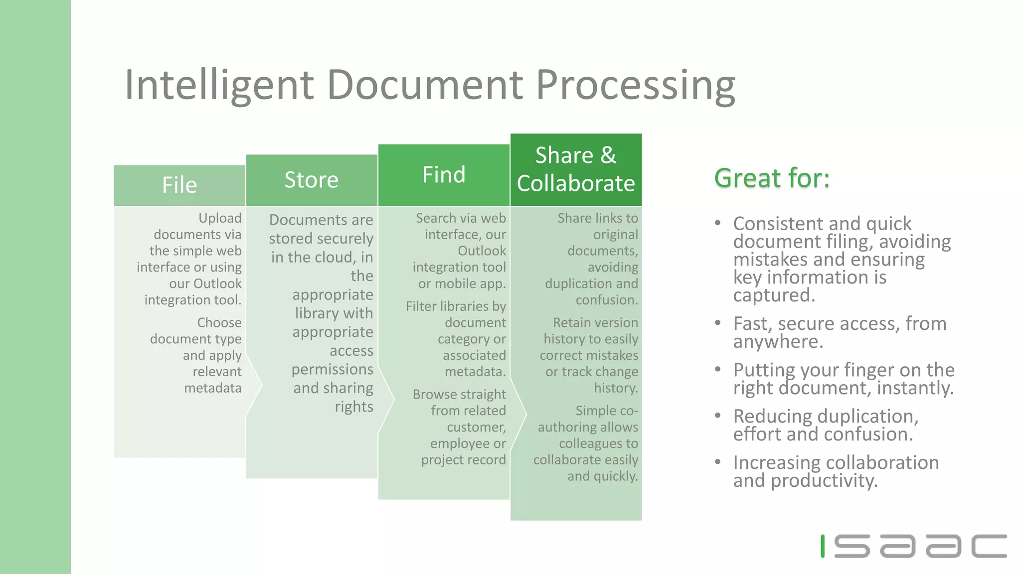 Collaborative Document Management Solution for Office 365 - Oxygen from ...