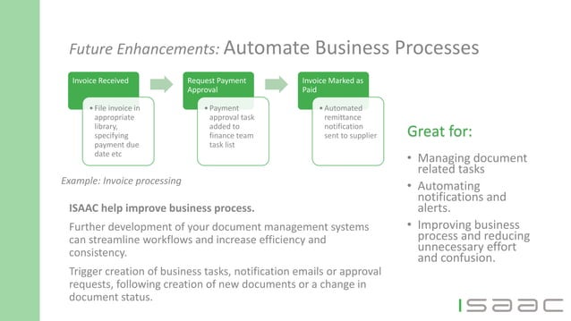Collaborative Document Management Solution for Office 365 - Oxygen from ...