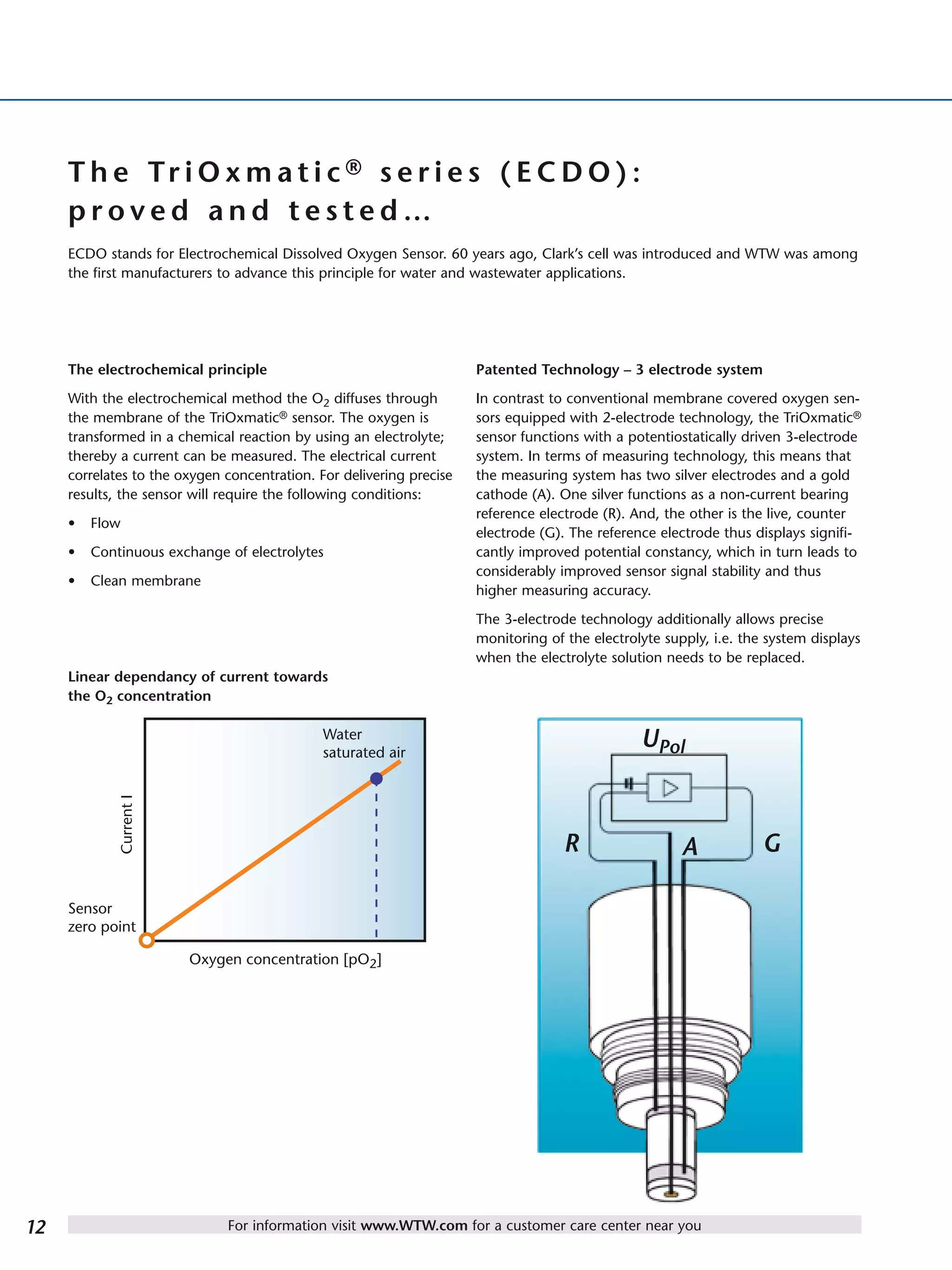 Oxygen do measurement wtw | PDF | Chemistry | Science