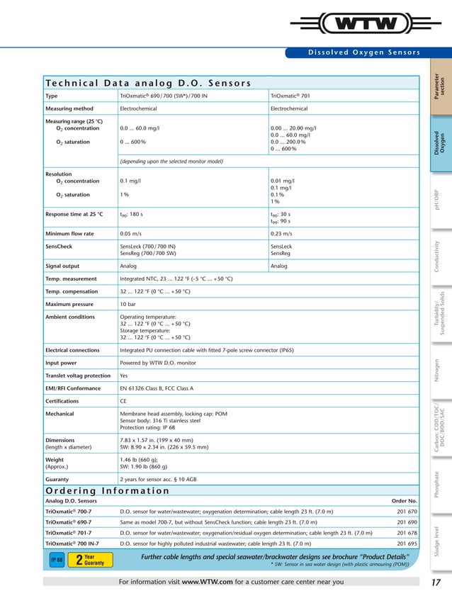 Oxygen do measurement wtw | PDF | Chemistry | Science