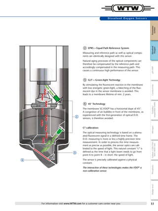Oxygen do measurement wtw | PDF | Chemistry | Science