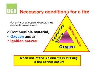 Oxygen_Enrichment.ppt