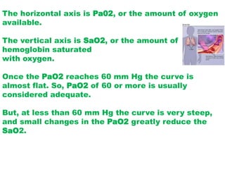 Oxygen hemoglobin dissociation curve | PPTX