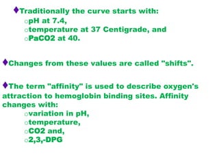 Oxygen hemoglobin dissociation curve | PPTX