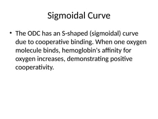 Oxygen_Hemoglobin_Dissociation_Curve_Biochemistry (1).pptx