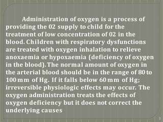 Oxygen Inhalation.pptx