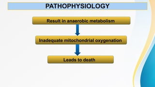 OXYGEN INSUFFICENCY,Hypoxemia is low levels of oxygen in your blood. It ...