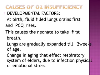 Oxygen insufficency | PPT