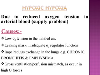 Oxygen insufficency | PPT