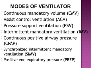 Oxygen insufficency | PPT