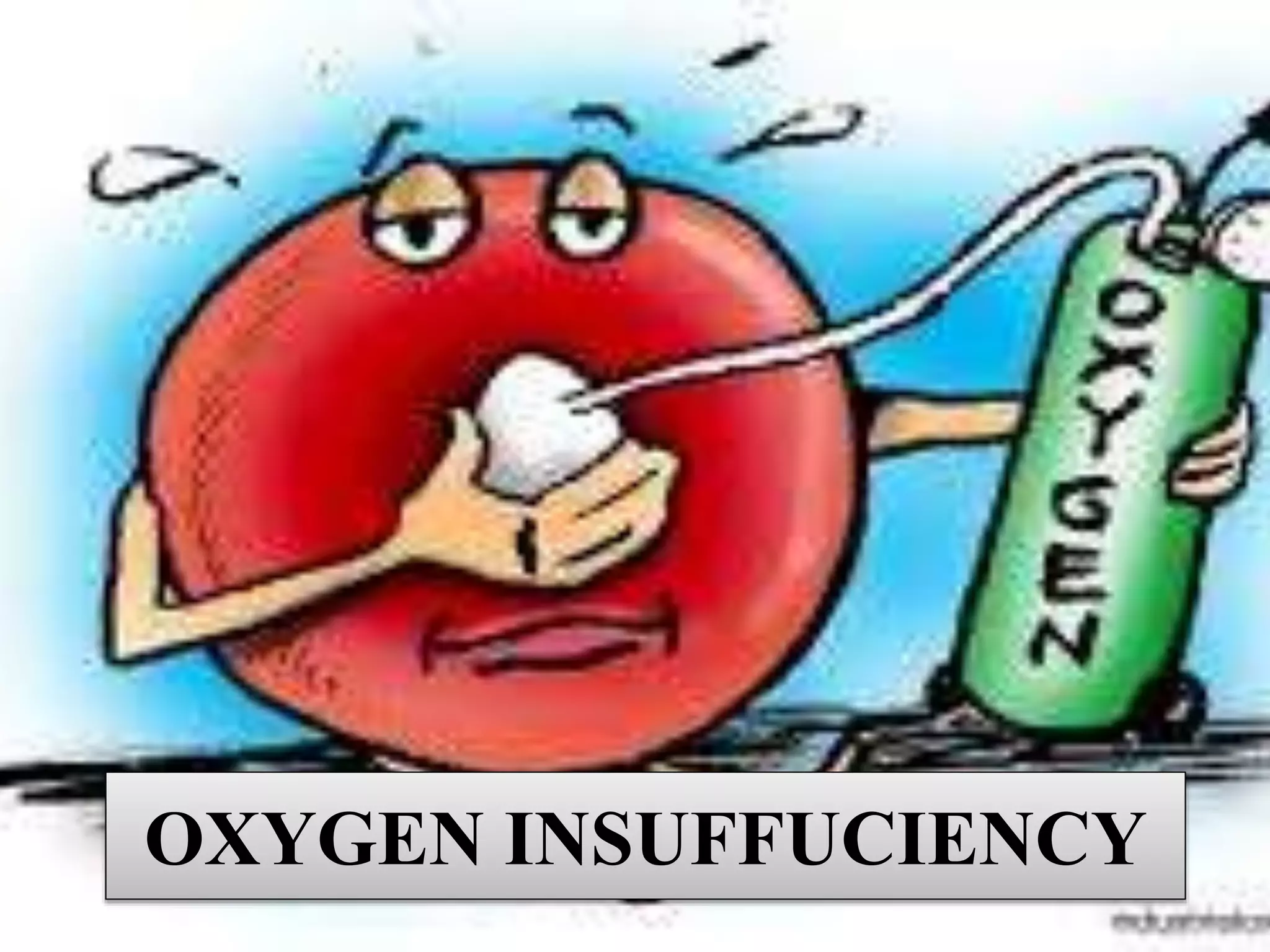 Oxygen insuffuciency | PPT