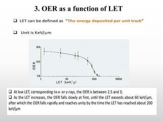 RADIOBIOLOGY: oxygen effect & reoxygenation | PPTX