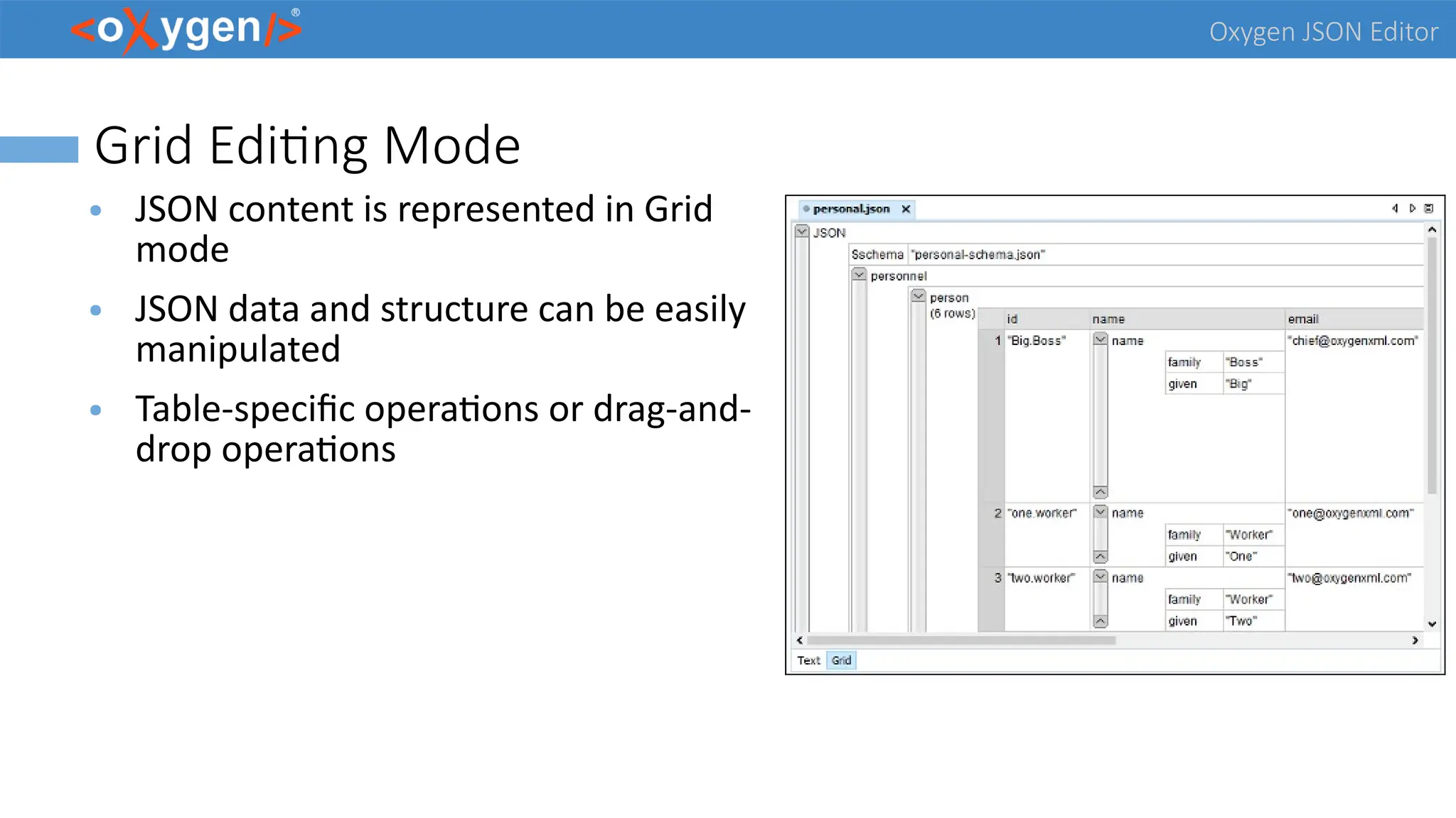 Oxygen JSON Editor | PPT