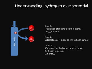Oxygen overpotential | PPTX