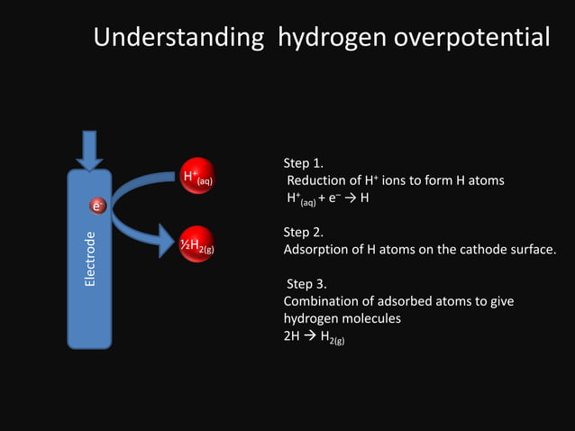 Oxygen overpotential | PPTX | Chemistry | Science