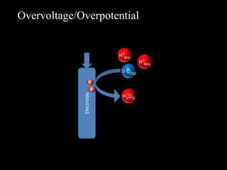 Oxygen overpotential | PPTX