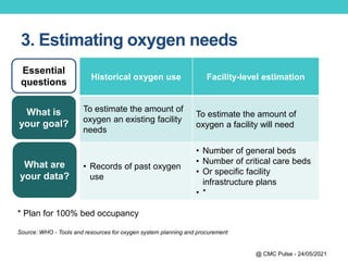 Oxygen planning and management- Hospitals | PPTX