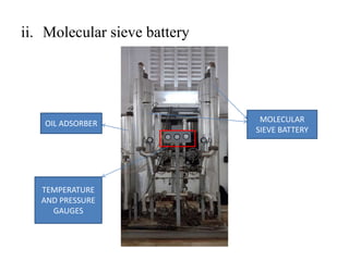 OXYGEN PLANT INDUSTRY.pptx