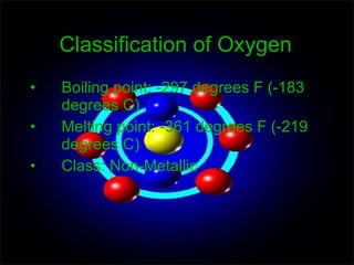 Oxygen Project | PPT