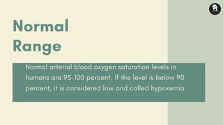 Oxygen saturation basics | PDF