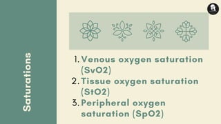 Oxygen saturation basics | PDF