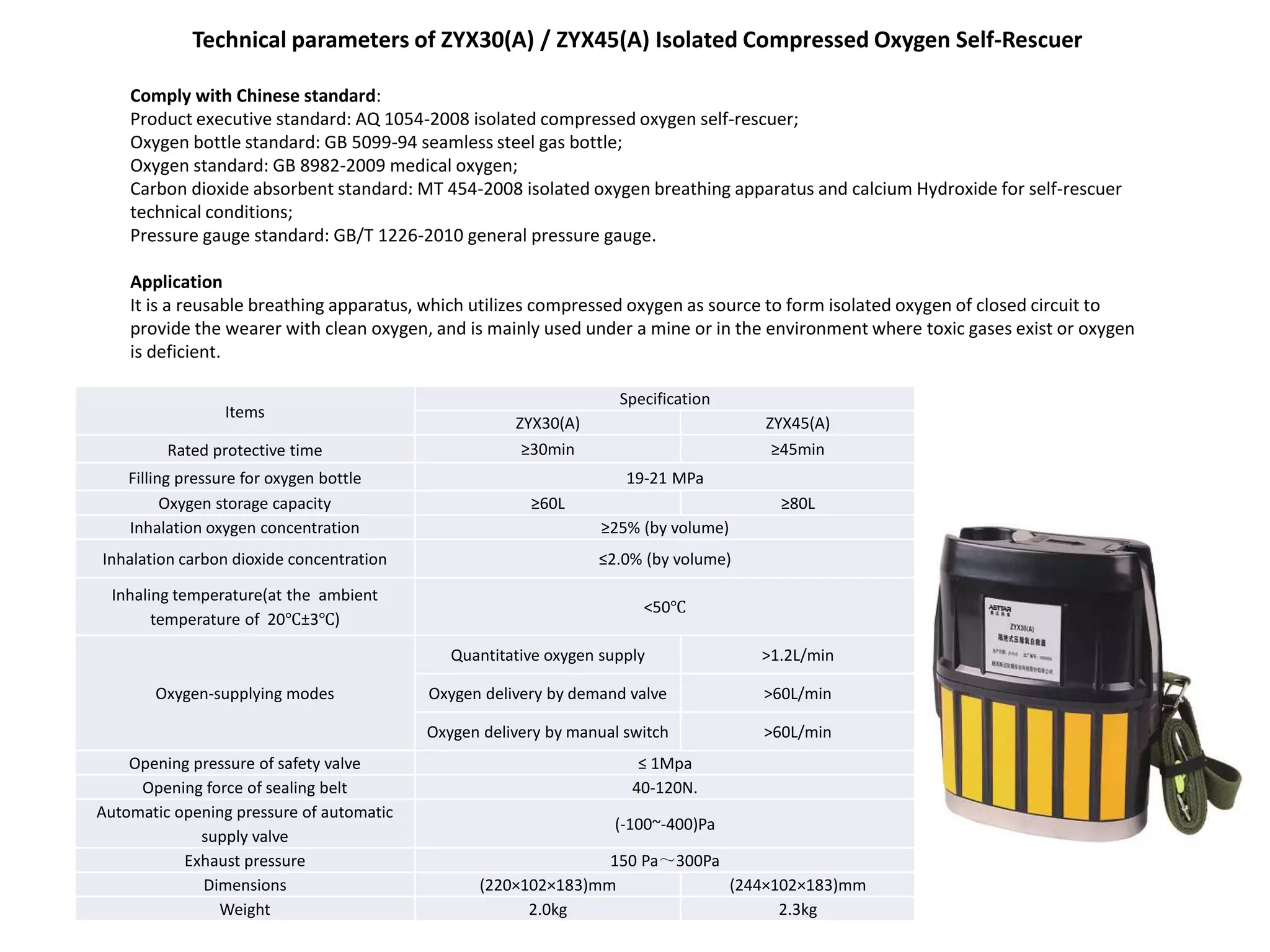 Oxygen self rescuers | PPT