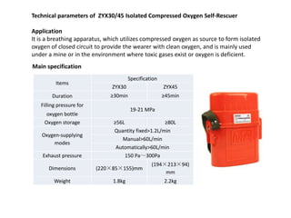 Oxygen self rescuers | PPT