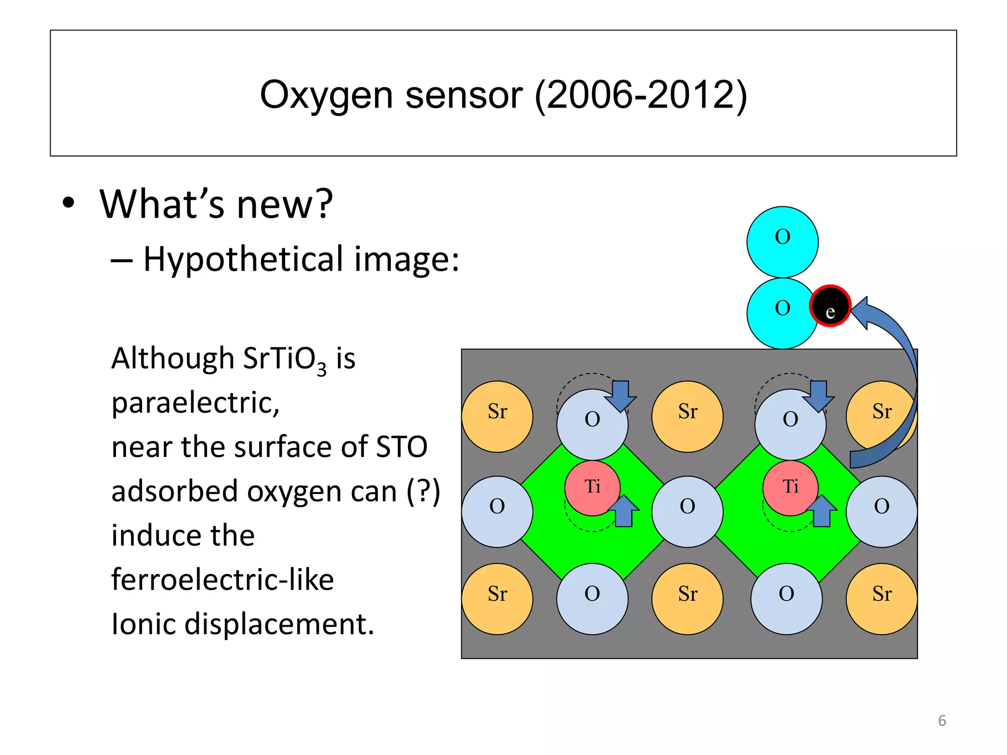 Oxygen sensor | PPTX