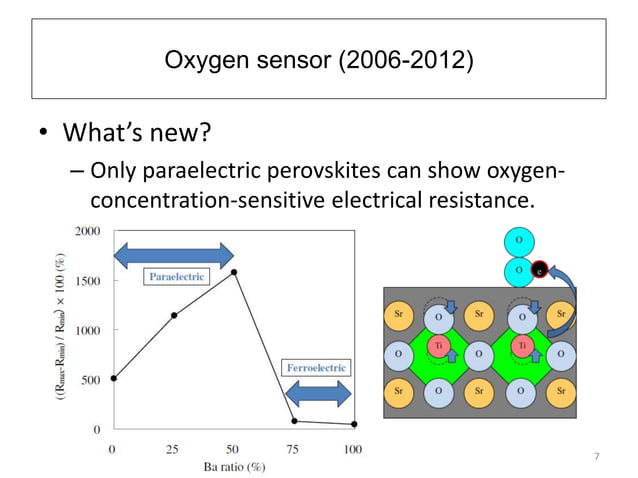 Oxygen sensor | PPTX
