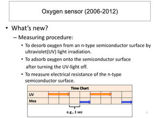 Oxygen sensor | PPT
