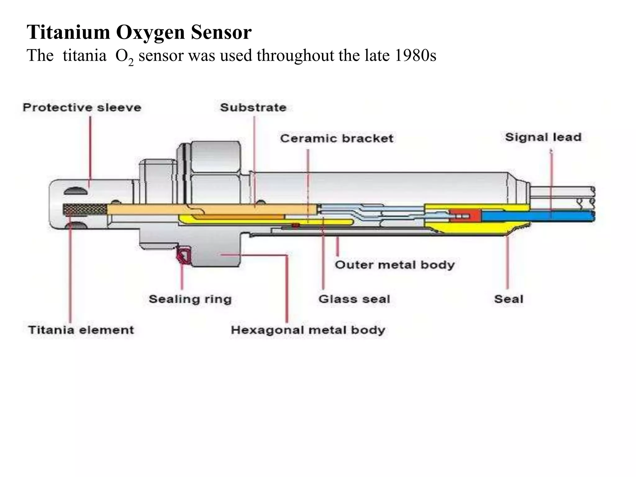 Oxygen sensor
