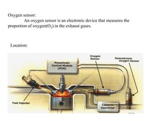 Oxygen sensor | PPTX
