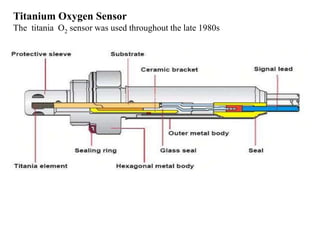 Oxygen sensor | PPTX