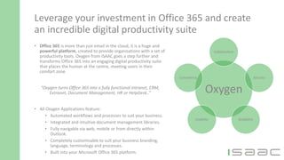Oxygen suite for Office 365 from ISAAC engaging applications for all ...