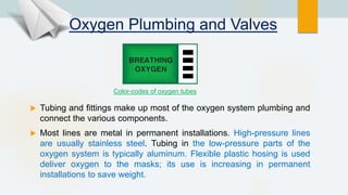 Oxygen system | PPTX