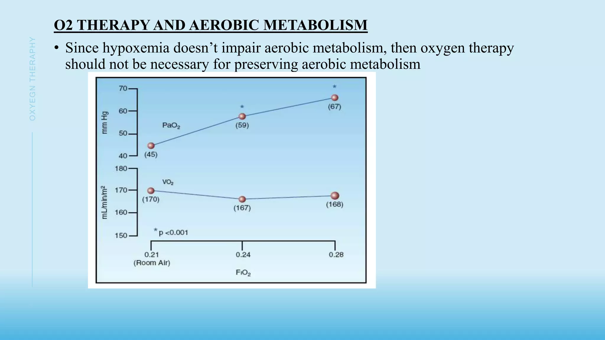 OXYGEN THERAPHY.pptx