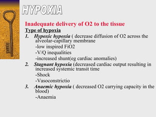 Oxygen therapy | PPT